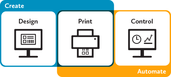 BarTender版本的功能对比-Professional vs Basic-Professional vs Automation